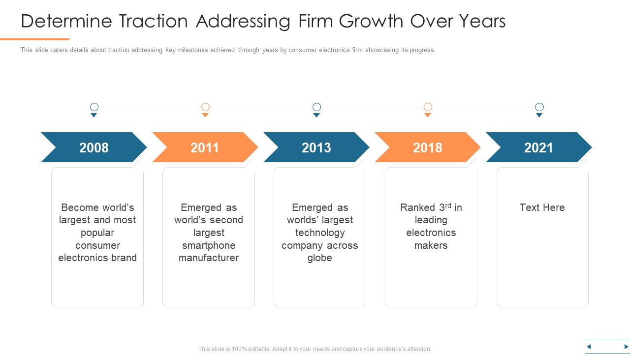 determine_traction_addressing_firm_growth_over_years_ppt_show_deck ...